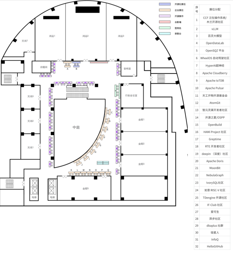 deepin（深度）社区邀您共赴中国开源年会 COSCon’25 – 深度科技社区